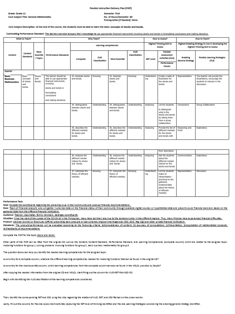 2021 GenMath Flexible Instruction Delivery Plan Template | PDF ...