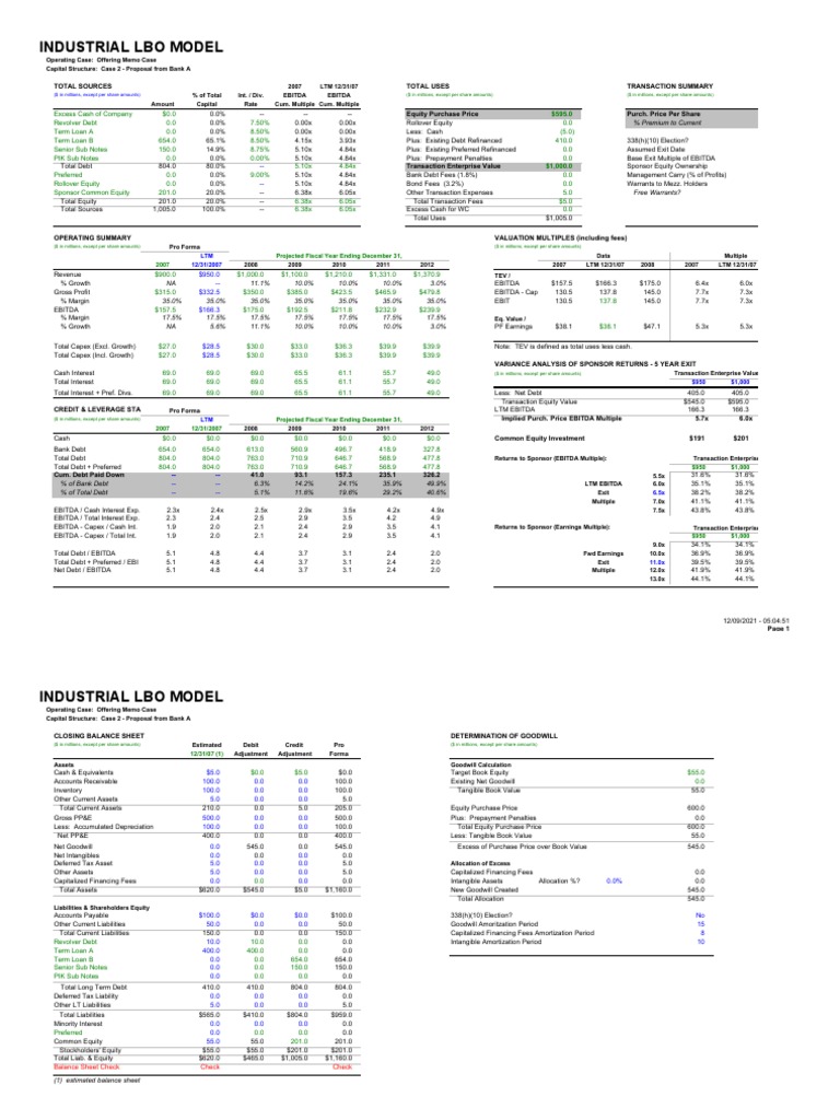 LBO Model Template - PE Course (Spring 08) | PDF | Book Value | Investing