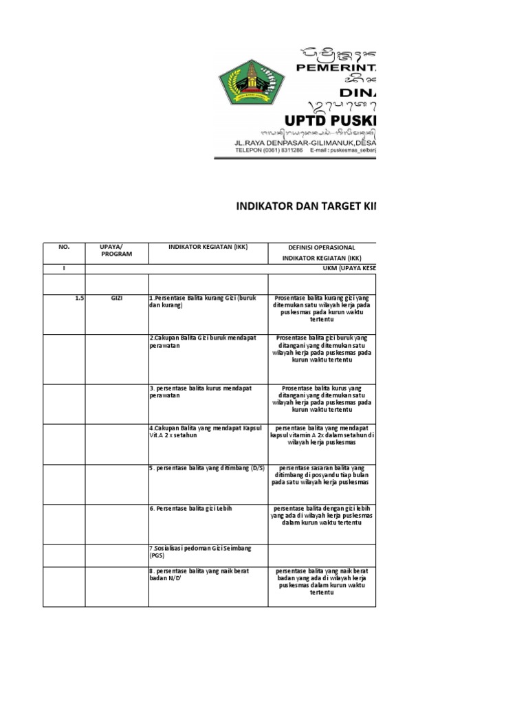 Ikk Program Gizi 2022 | PDF | Kesehatan Holistik