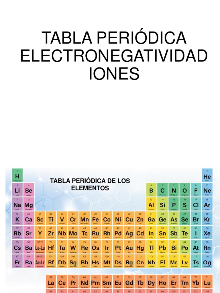 Iones Y Electronegatividad En La Tabla Periódica Pdf