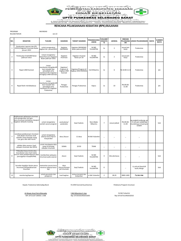 RPK Bulalan Imun 2022 | PDF