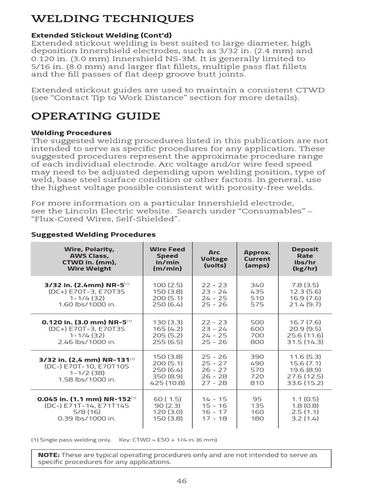 Innershield Welding Procedures Guide | PDF | Welding | Construction