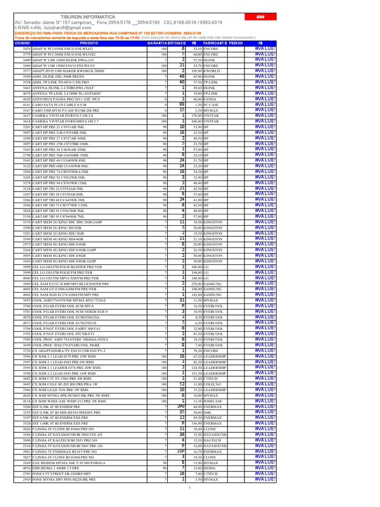 Tiburon Informatica document with product list and contact details ...