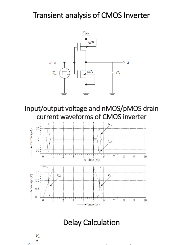 Transient Analysis of CMOS Inverter | PDF | Science & Mathematics ...