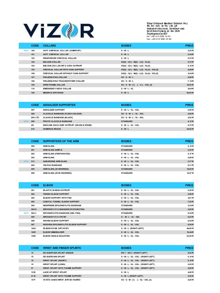 Price List Euro | PDF | Knee | Arm