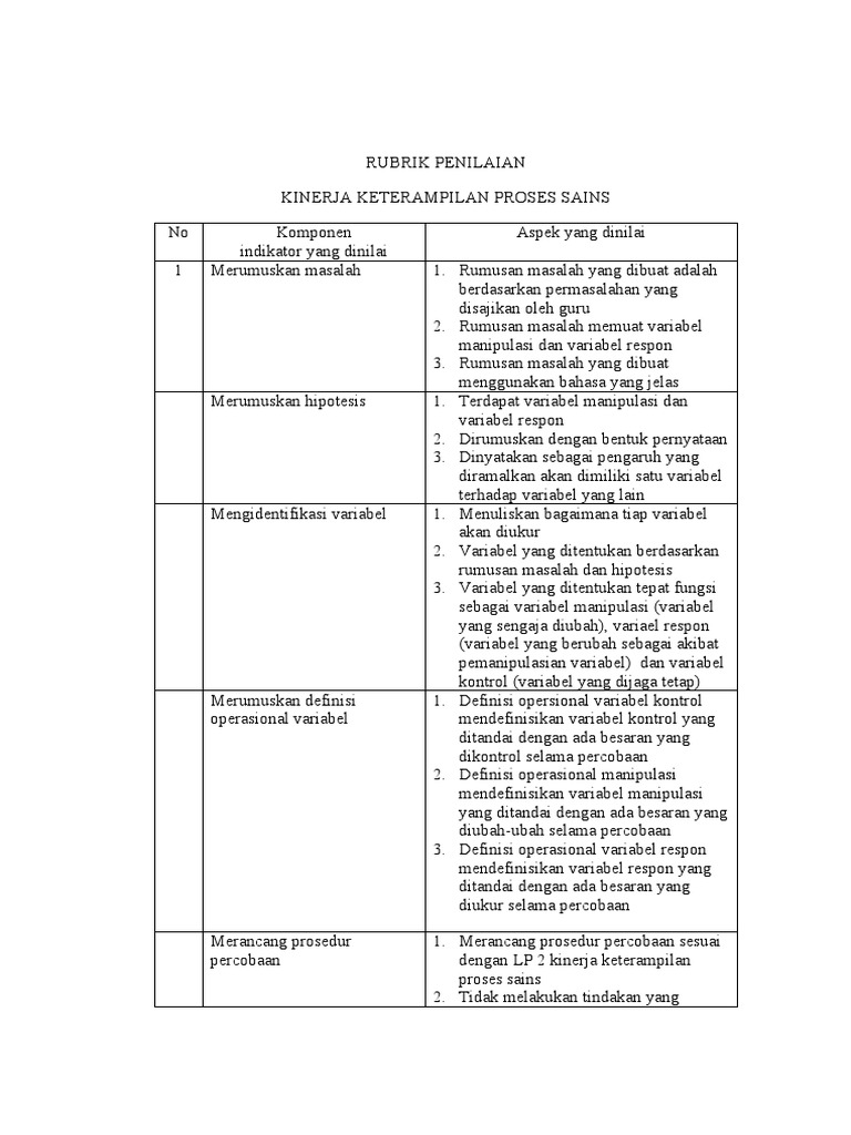 Rubrik Penilaian LKPD | PDF