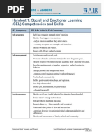 Energy Questionnaire | PDF | Emotions | Applied Psychology
