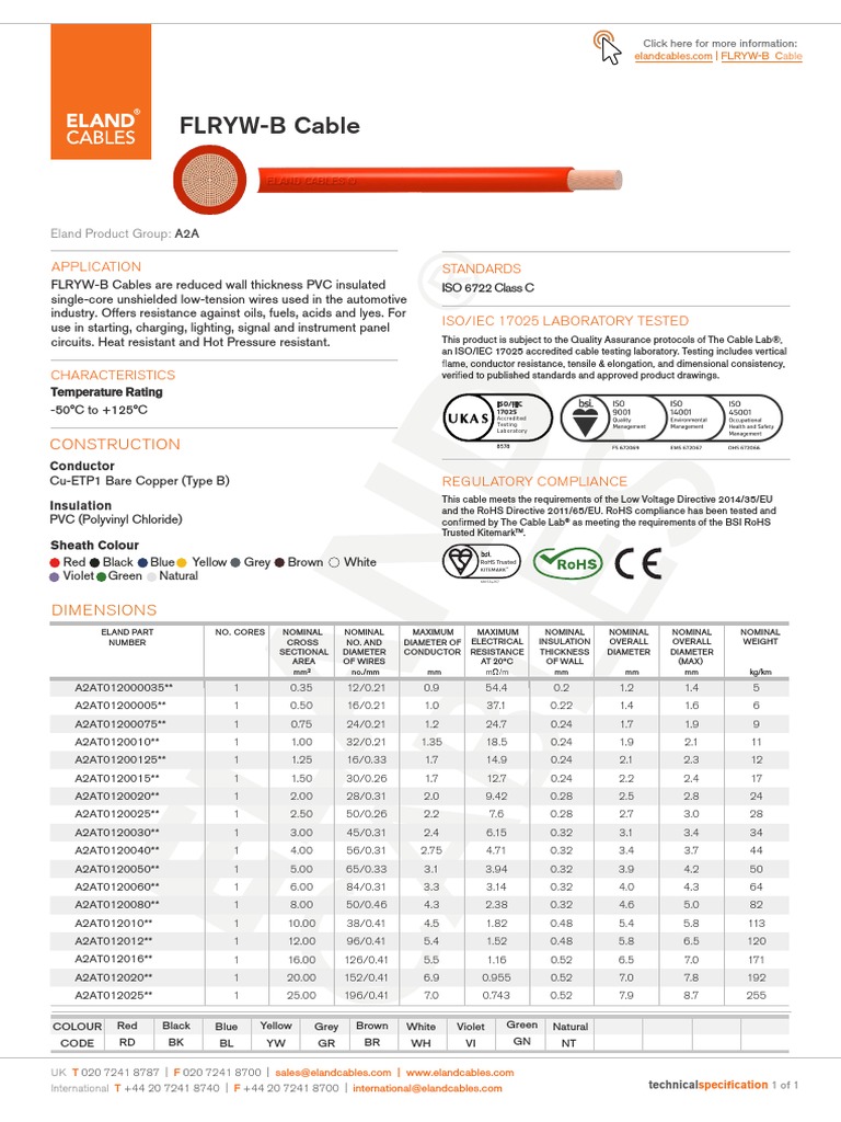 Flryw B Cable | PDF | Insulator (Electricity) | Electrical Conductor