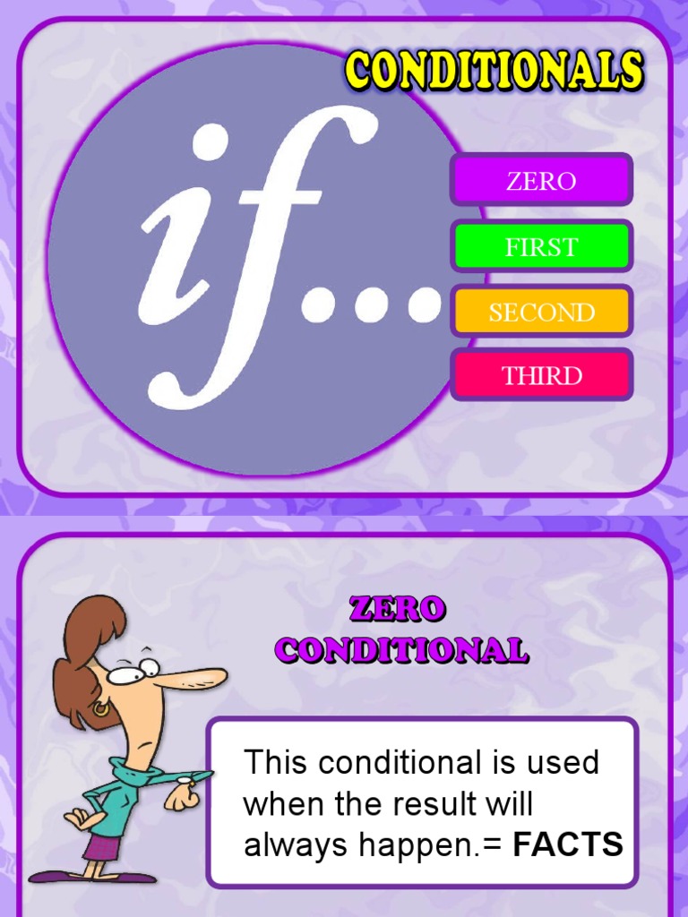 Conditionals PPT Grammar Drills Grammar Guides Picture Description ...