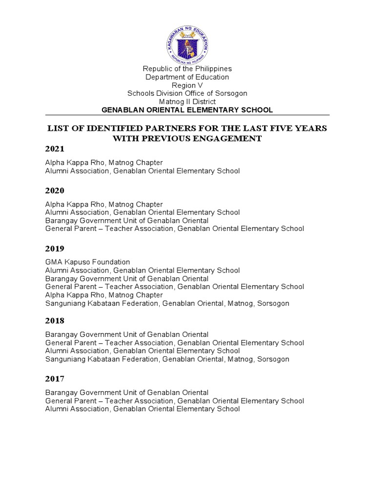 List of Identified Partners For The Last Five Years With Previous ...