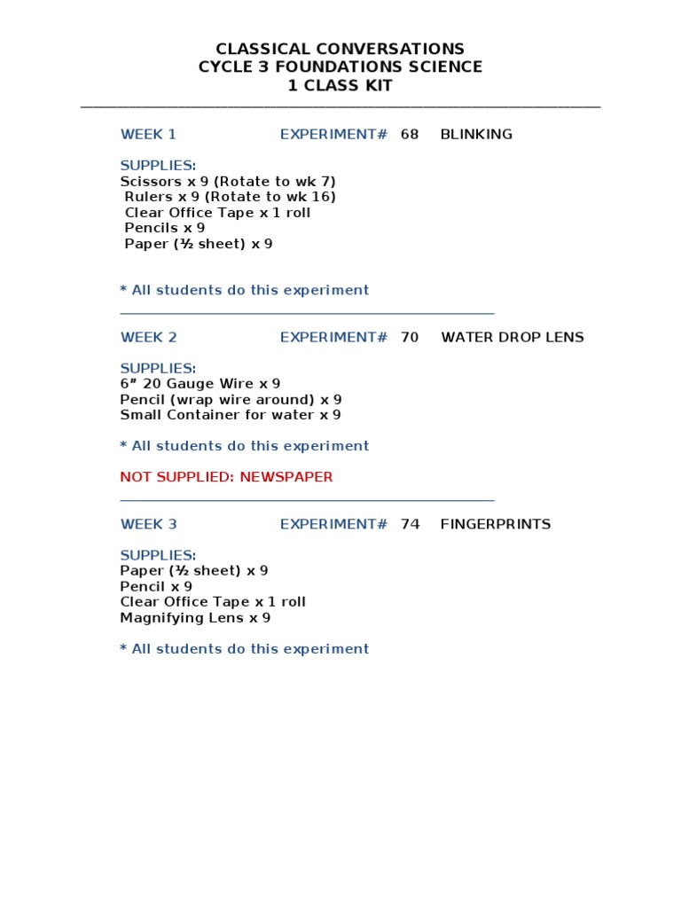 Cycle 3 Science Experiments Kit | PDF | Teaching Methods & Materials | Art