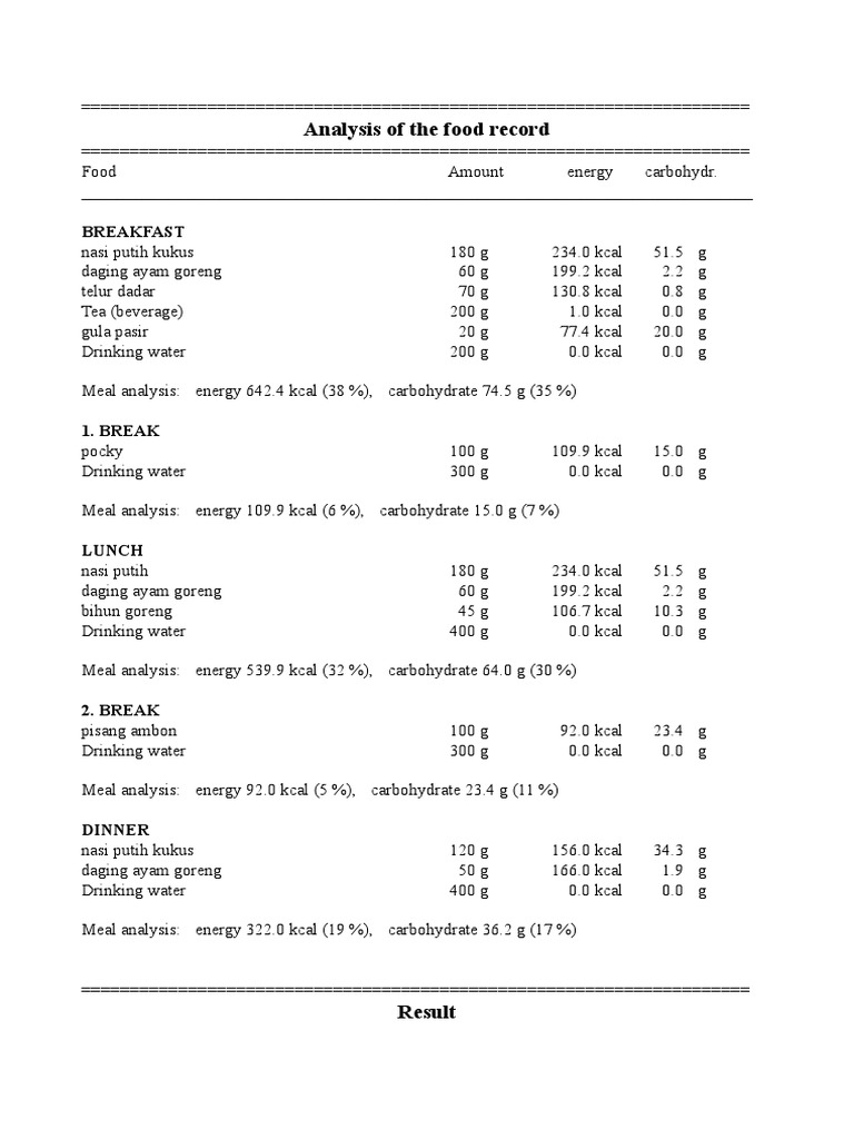 Contoh Hasil Analisis Nutrisurvey | PDF | Magnesium | Meal