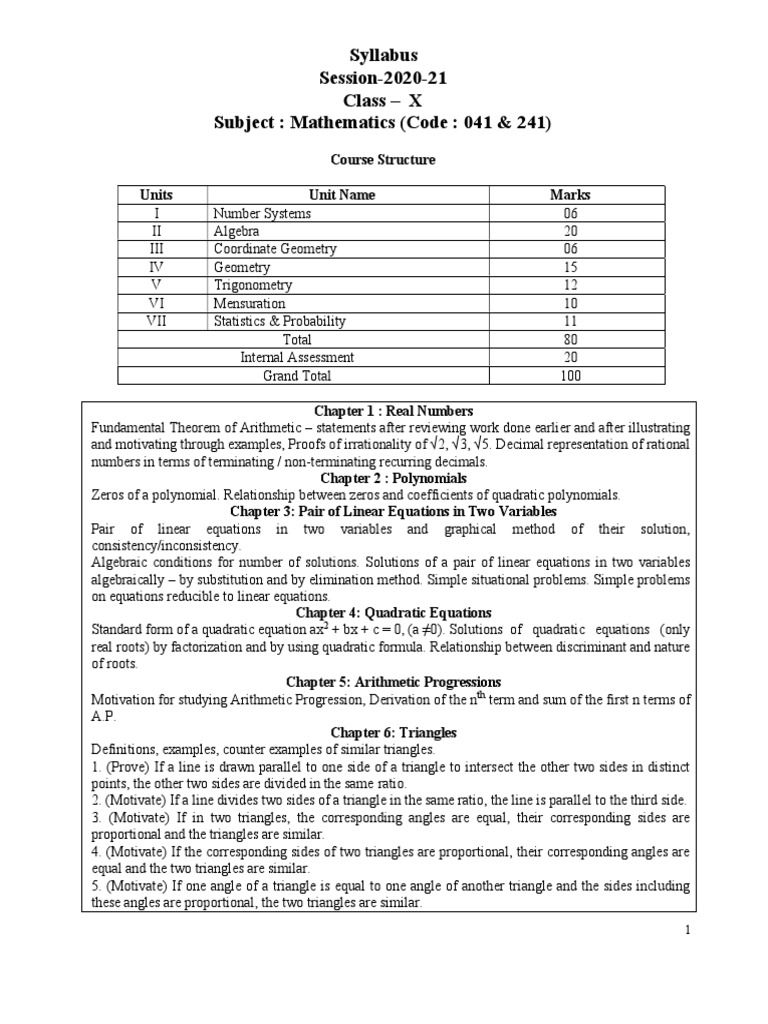 Syllabus Session-2020-21 Class - X Subject: Mathematics (Code: 041 ...