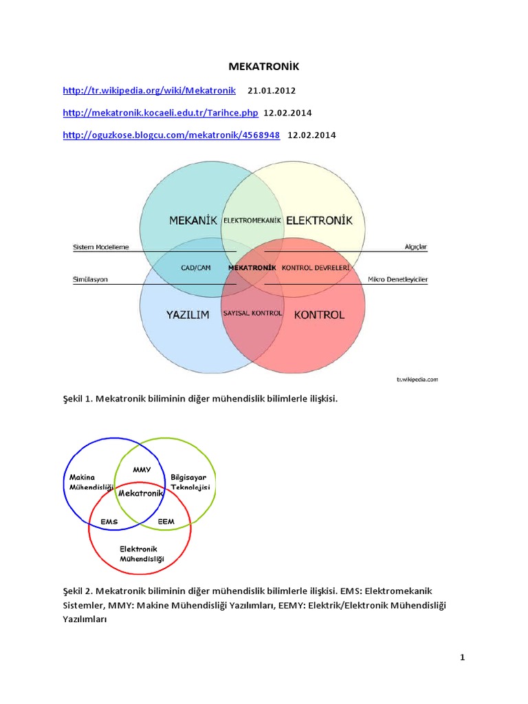 Mekatronik 1 2022 | PDF