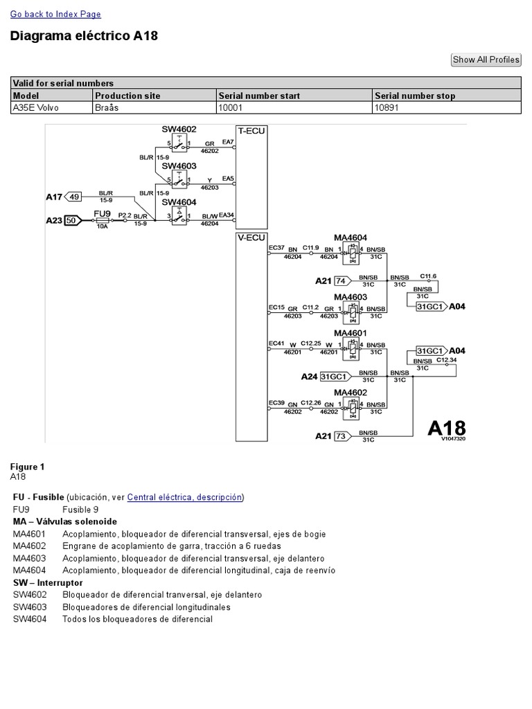 Diagrama Eléctrico A18 | PDF
