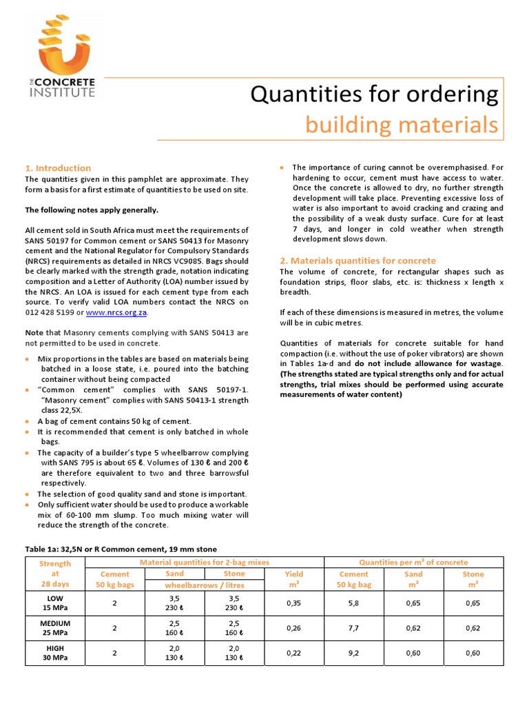 Quantities For Ordering | PDF | Concrete | Cement