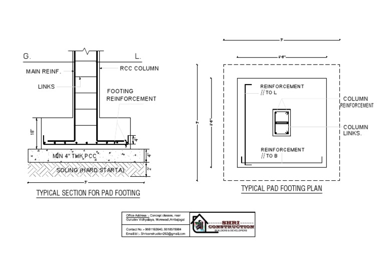 Main Reinf. Links RCC Column: Typical Pad Footing Plan Typical Section ...
