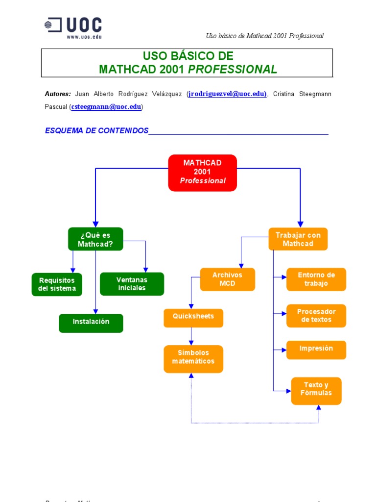Uso Basico de Mathcad 2001 | PDF | Microsoft Word | Archivo de computadora