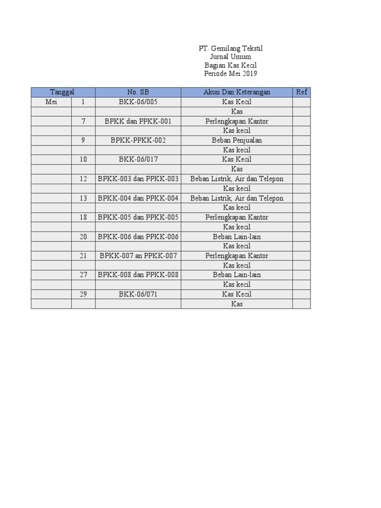 Laporan Catatan Mutasi Dana Kas Kecil Metode Fluktuasi | PDF