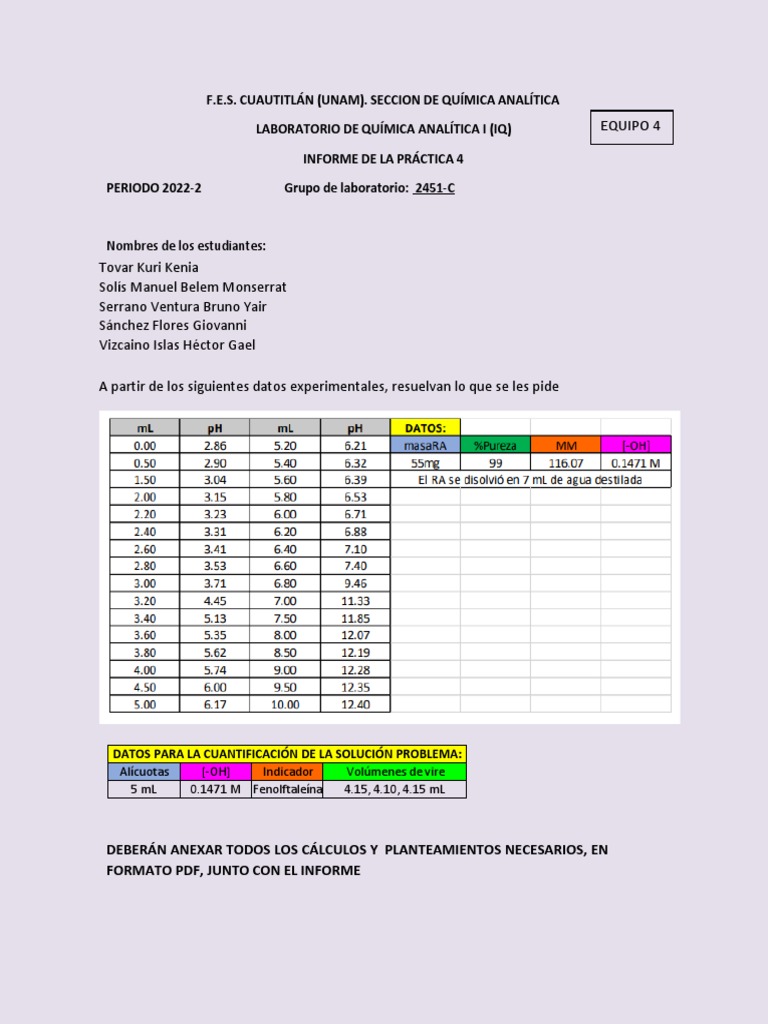 Informe P4 Equipo 4 | PDF | Constante de disociación ácida | Física Aplicada e Interdisciplinaria