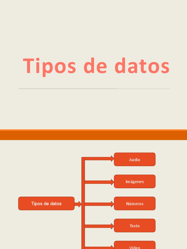 I. Tipos de Datos | PDF | Informática | Datos de computadora