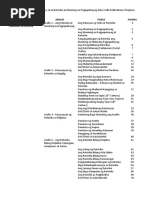 Juan Pusong | PDF