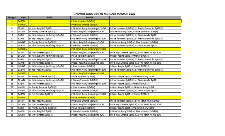 Jadwal Jaga Obgyn Januari 2022 | PDF