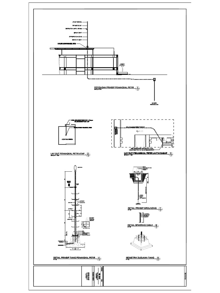 Detail Gambar Penangkal Petir | PDF