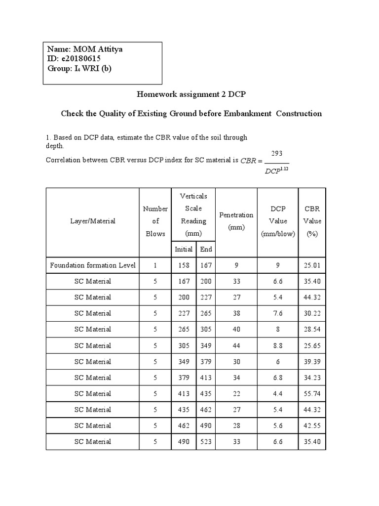 CBR Values Analysis for SC Material | PDF | Earth Sciences | Soil Science