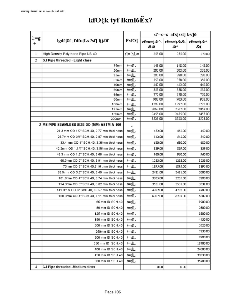 Sanitary - Final KTM | PDF | Hydraulics | Chemical Engineering