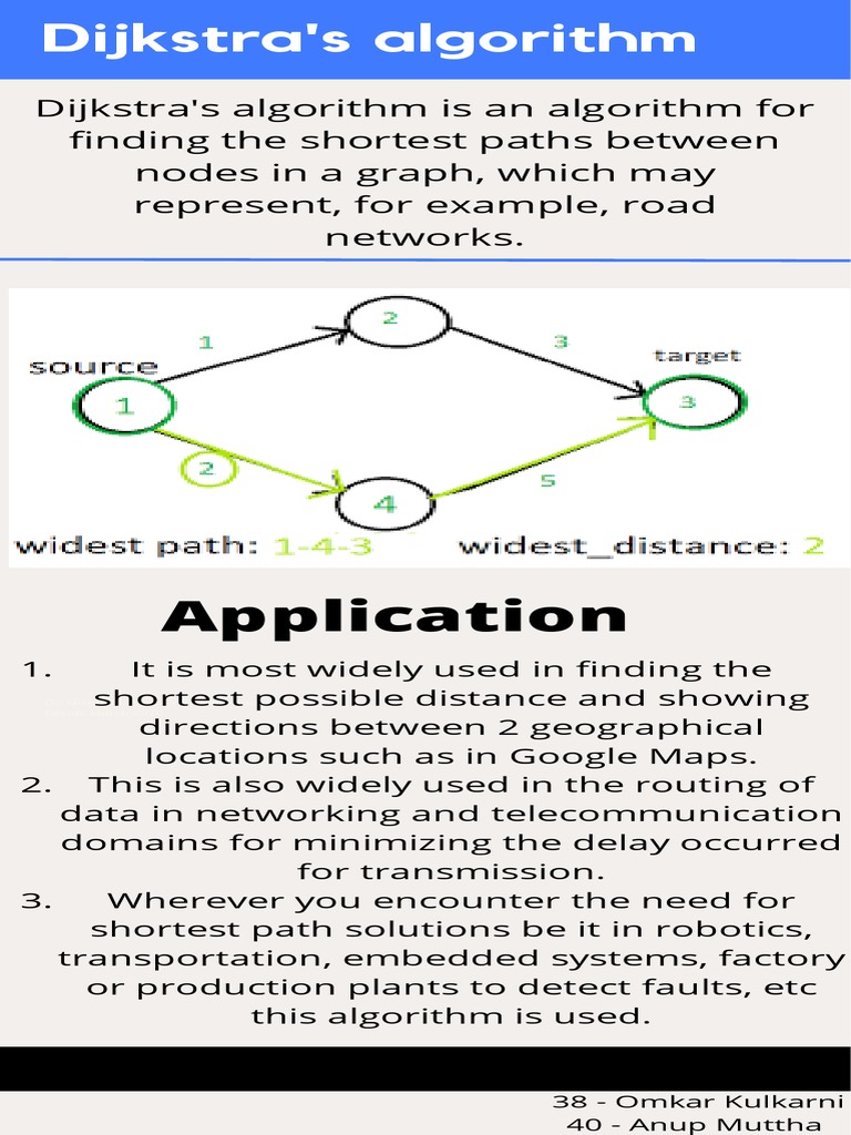 Dijkstra's Algorithm | PDF