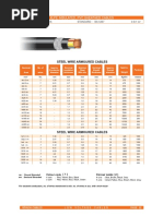 Table 4. "C" Values For Conductors | PDF
