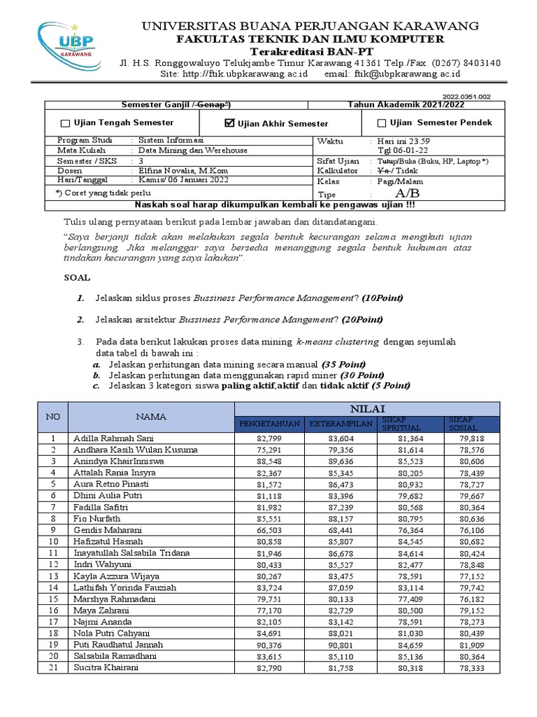 Uas Data Mining A Dan B | PDF