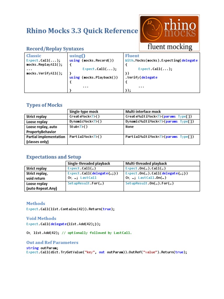 Rhino Mocks 3.3 Quick Reference Guide | PDF | Computer Engineering ...