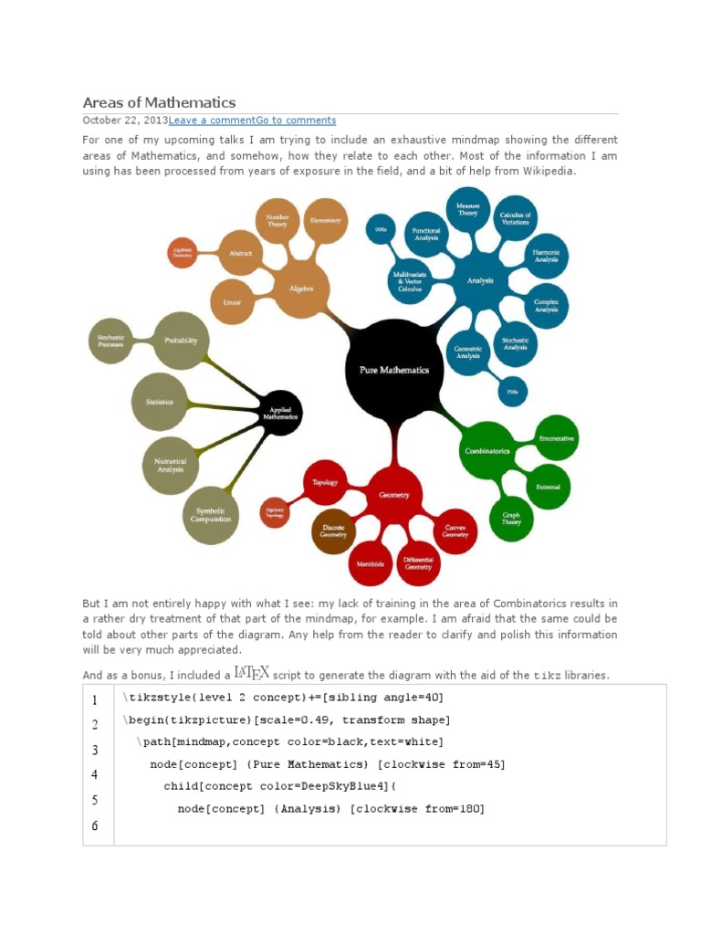 Areas of Mathematics | PDF | Geometry | Theoretical Physics