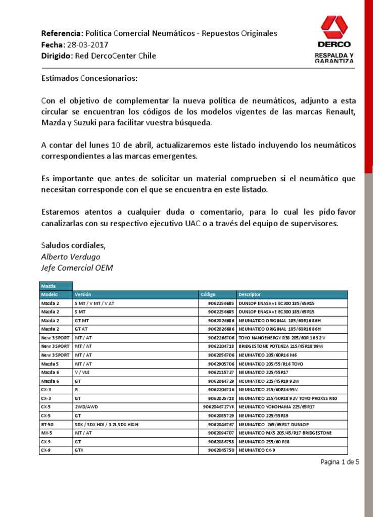 Circular Código Neumaticos 1 | PDF | Fabricantes de vehículos ...