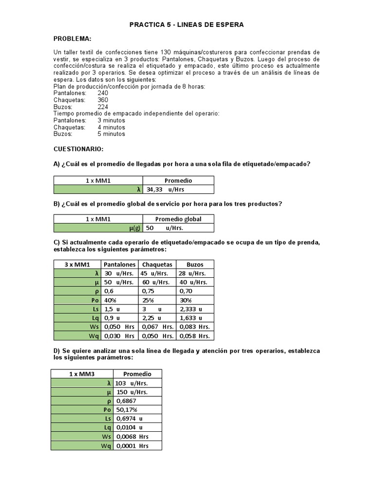 PRT 5 Colas Kelly Camacho | PDF