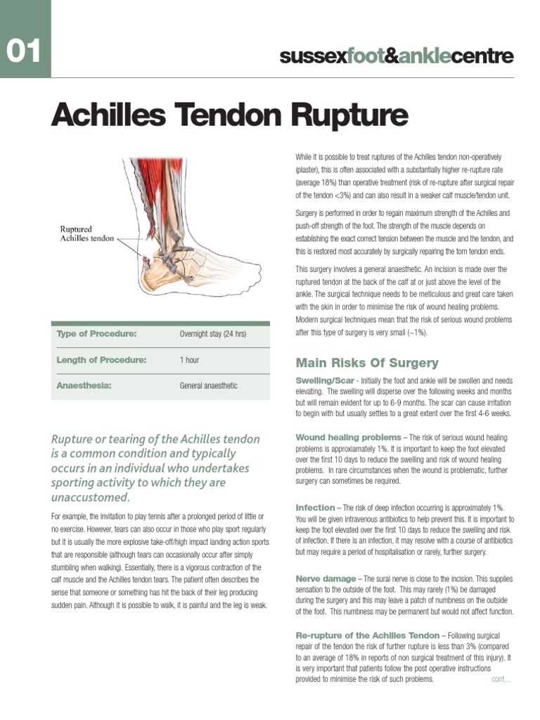 Achilles Tendon Rupture | Surgery | Medical Specialties
