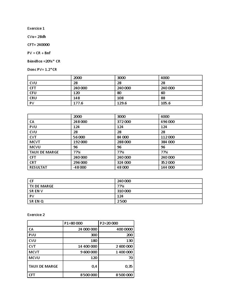 Exercice 2 | PDF | Inventaire | Gestion de la chaîne logistique
