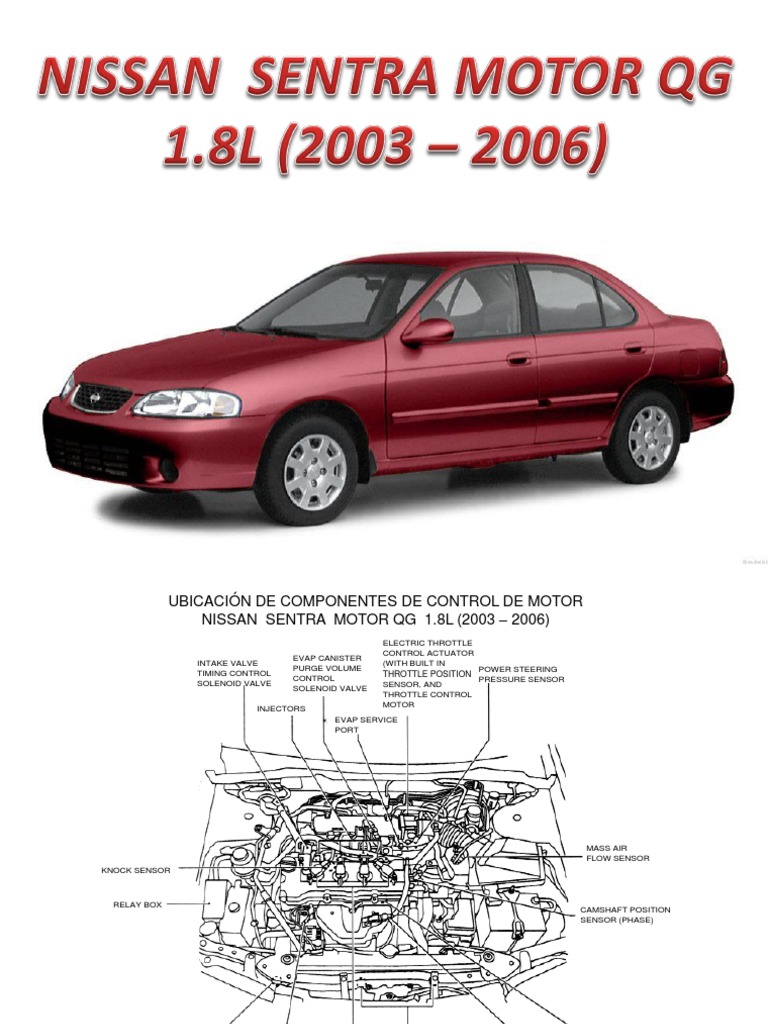 Si Nissan Sentra 03-05 - Curso 1a Parte | PDF | Throttle | Engines
