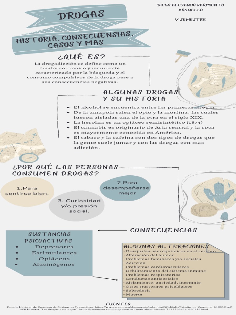 Causas y consecuencias del consumo de drogas | PDF | La dependencia de ...