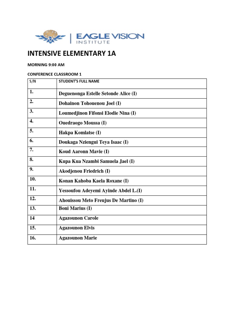 Intensive Elementary 1a and 1b Class List | PDF