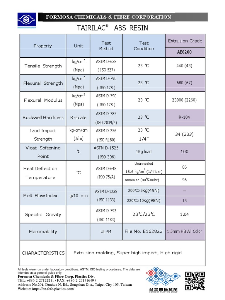 Tairilac Abs Resin: Formosa Chemicals & Fibre Corporation | PDF ...