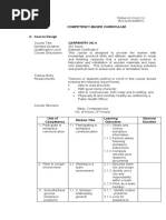 Carpenter Occupational TTC Checklist | PDF | Carpentry | Personal ...