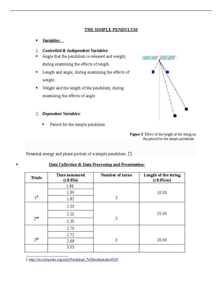 The Simple Pendulum Experiment and Conclusion Lab | PDF | Pendulum | Mass