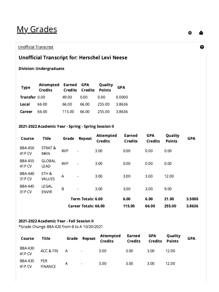 Unofficial Transcript - Unofficial Transcript Details My Grades My ...
