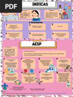 Resumen NOM-220-SSA1-2016 | PDF | Medicamentos con receta | Farmacología