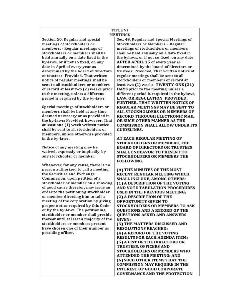 RCC Title VI | PDF | Proxy Voting | Mortgage Law