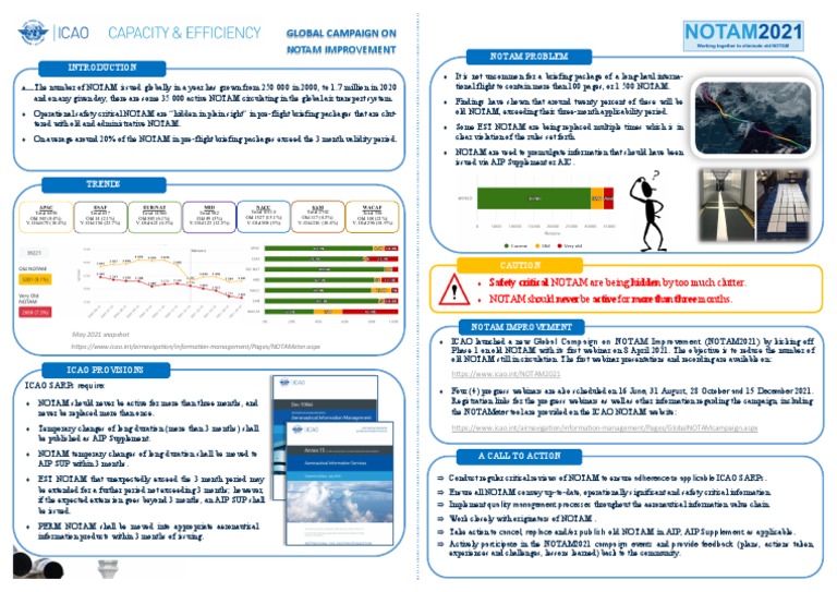 NOTAM 2021 Flyer | PDF