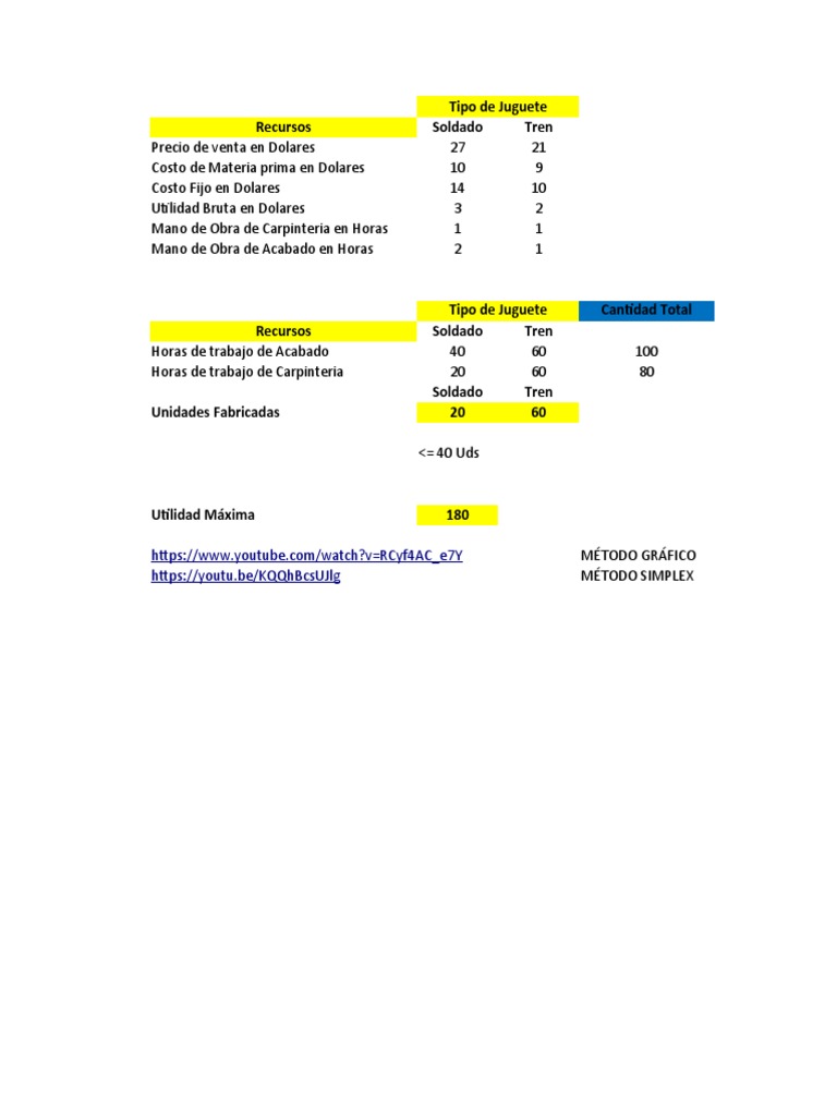 Taller # 3 (Primer Corte) Uso de Solver en Excel | PDF | Cereales | Petróleo